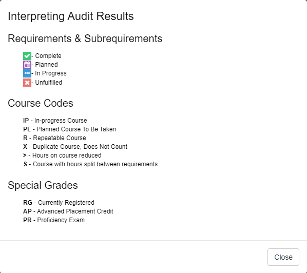 Read Your Degree Audit: Requirements | University of North Texas
